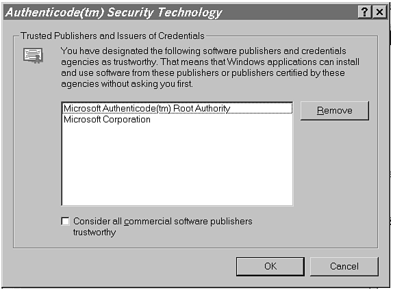 Microsoft Authenticode Root Authority - impactfasr