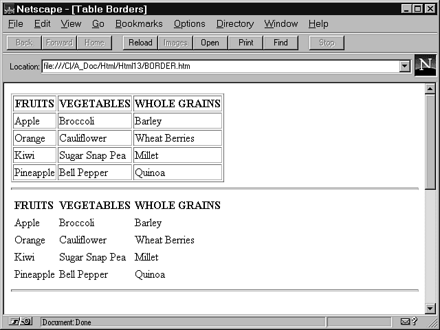 Chapter 13-- Tables and Math Equations