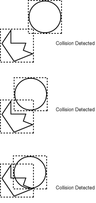 Day 24 -- Advanced Animation and Media